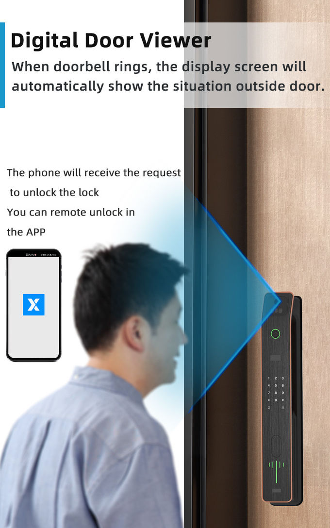 3D Face Recognition Smart Camera Door Lock Biometric With Tuya App 3D Face Recognition Smart Camera Door Lock Biometric With Tuya App