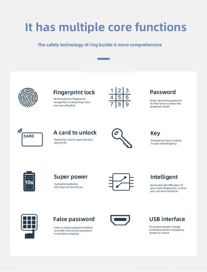 Keyless Commercial Smart Lock SDK Network Home Assistant Door Lock